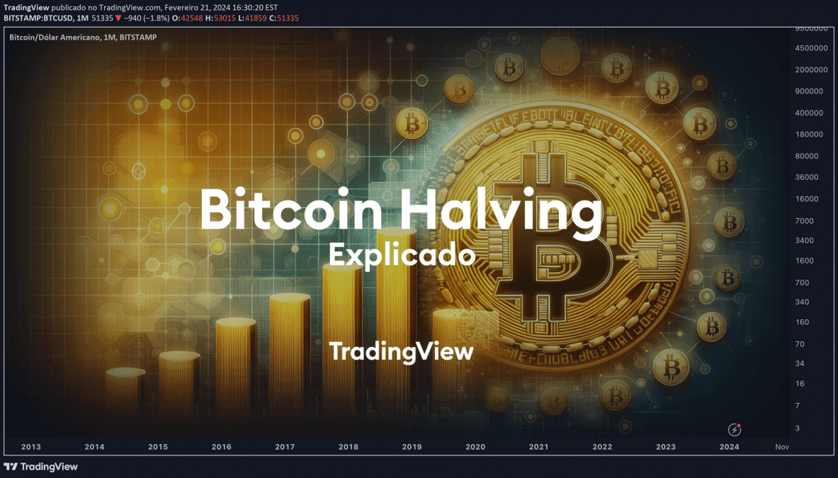 O que é o Halving do Bitcoin - guia definitivo - CriptoBR